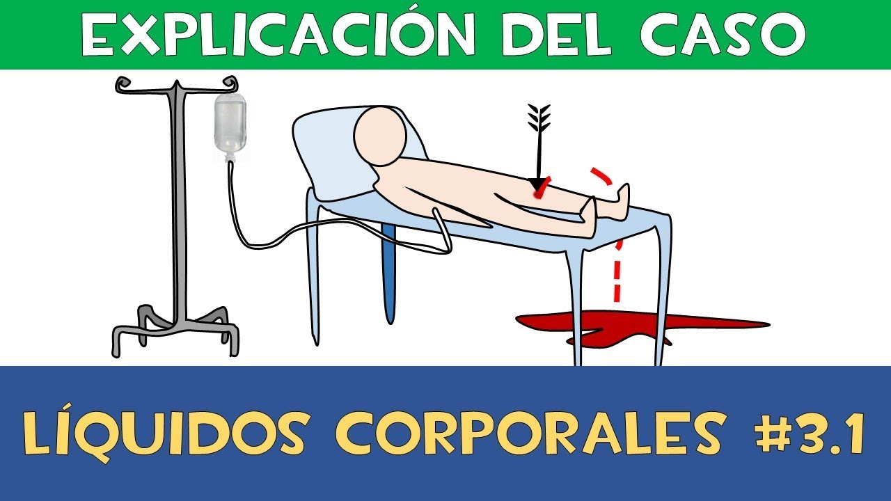 Liquidos Corporales #3.1 - Explicación Caso Clínico » casiMedicos TV