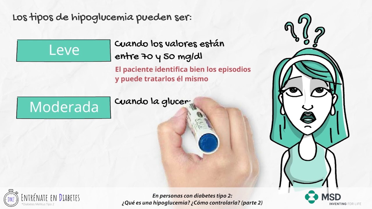 Mnemónico De Hipoglucemia